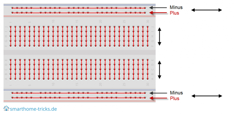 Das Breadboard – smarthome-tricks.de