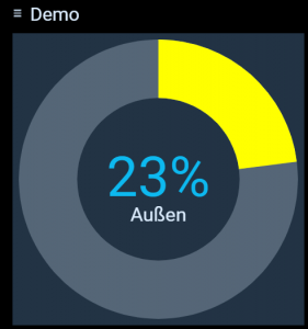 ioBroker HABPanel – Teil 17 – Das Knob-Widget – smarthome-tricks.de