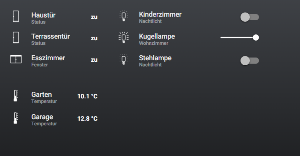 ioBroker VIS Widgets – smarthome-tricks.de